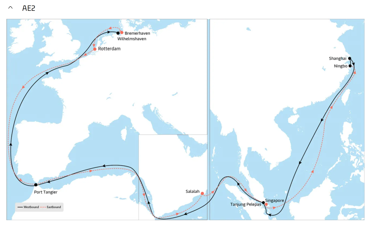 Berth capacity as function of call size - Portwise