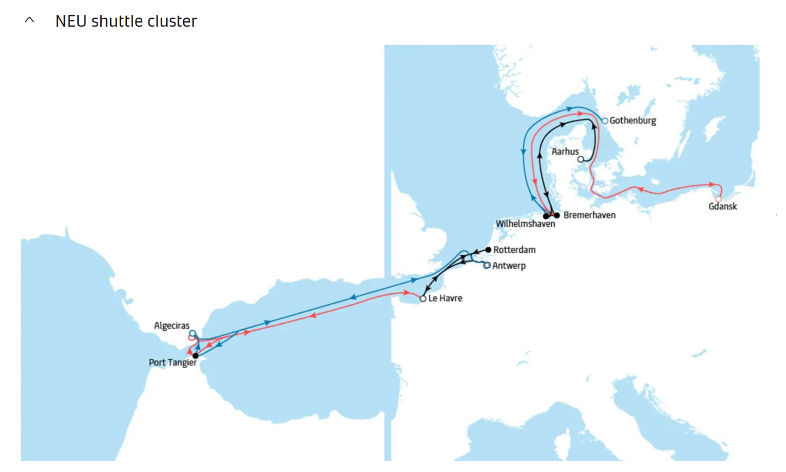 Berth capacity as function of call size - Portwise