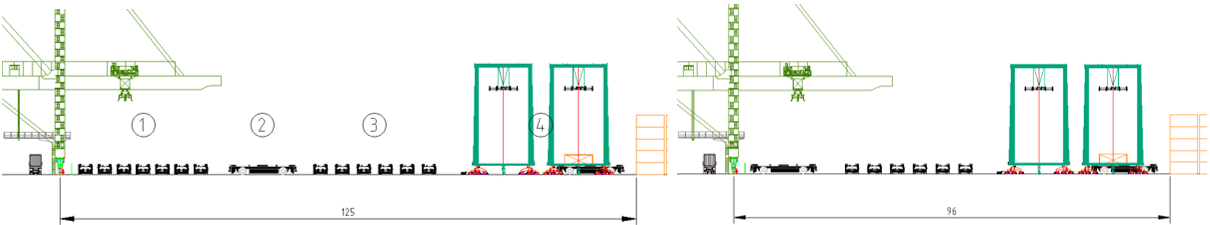 Performance assessment of minimised AGV apron - Portwise